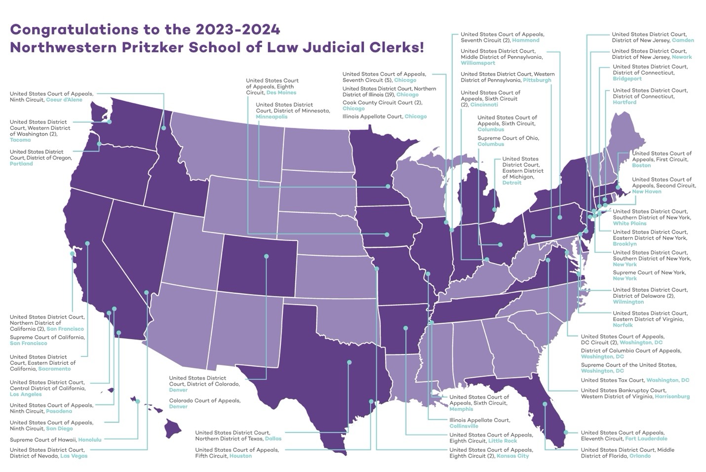 Northwestern Pritzker School of Law Judicial Clerkship Program ...